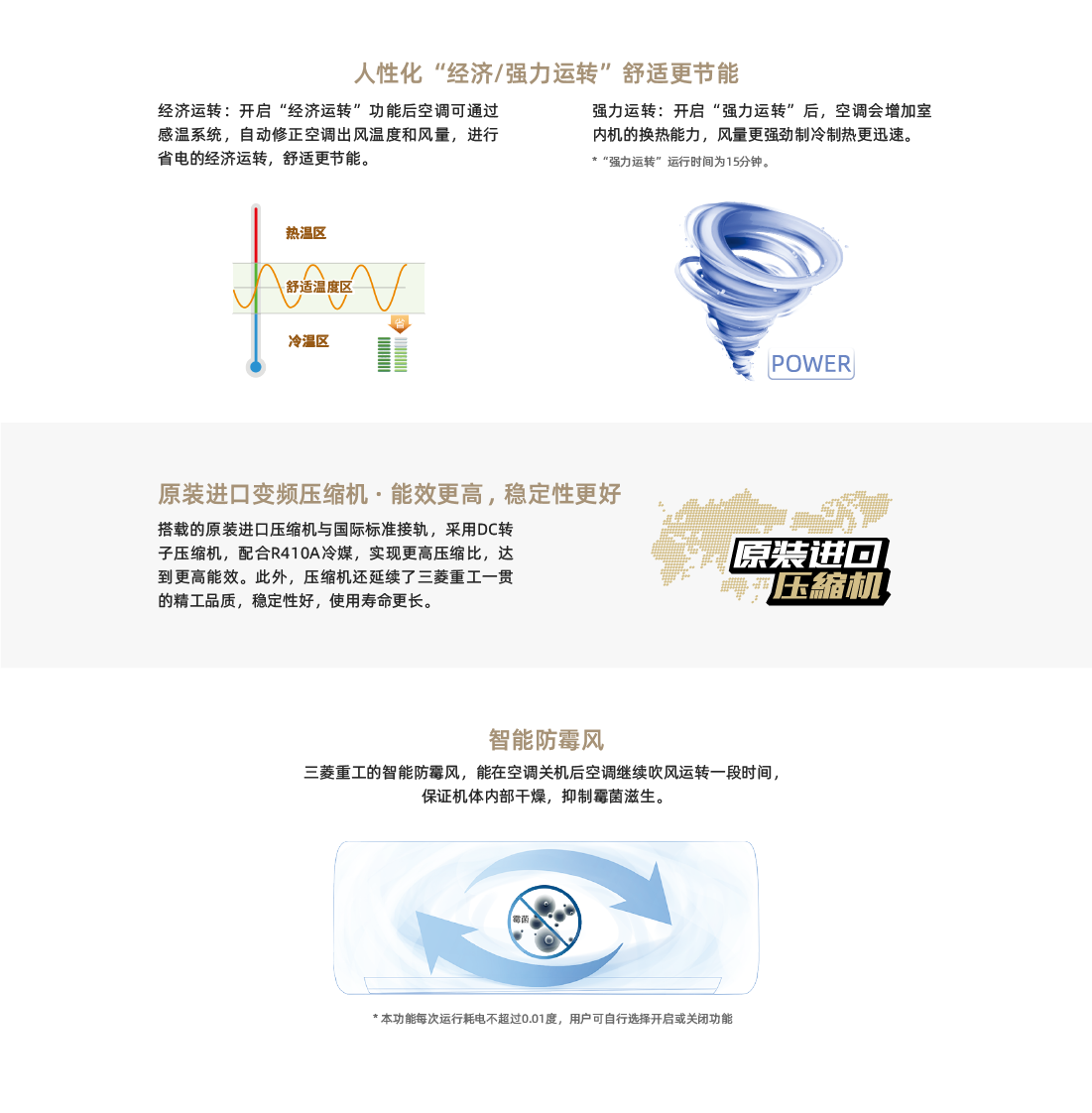 EKDV-三菱重工空调